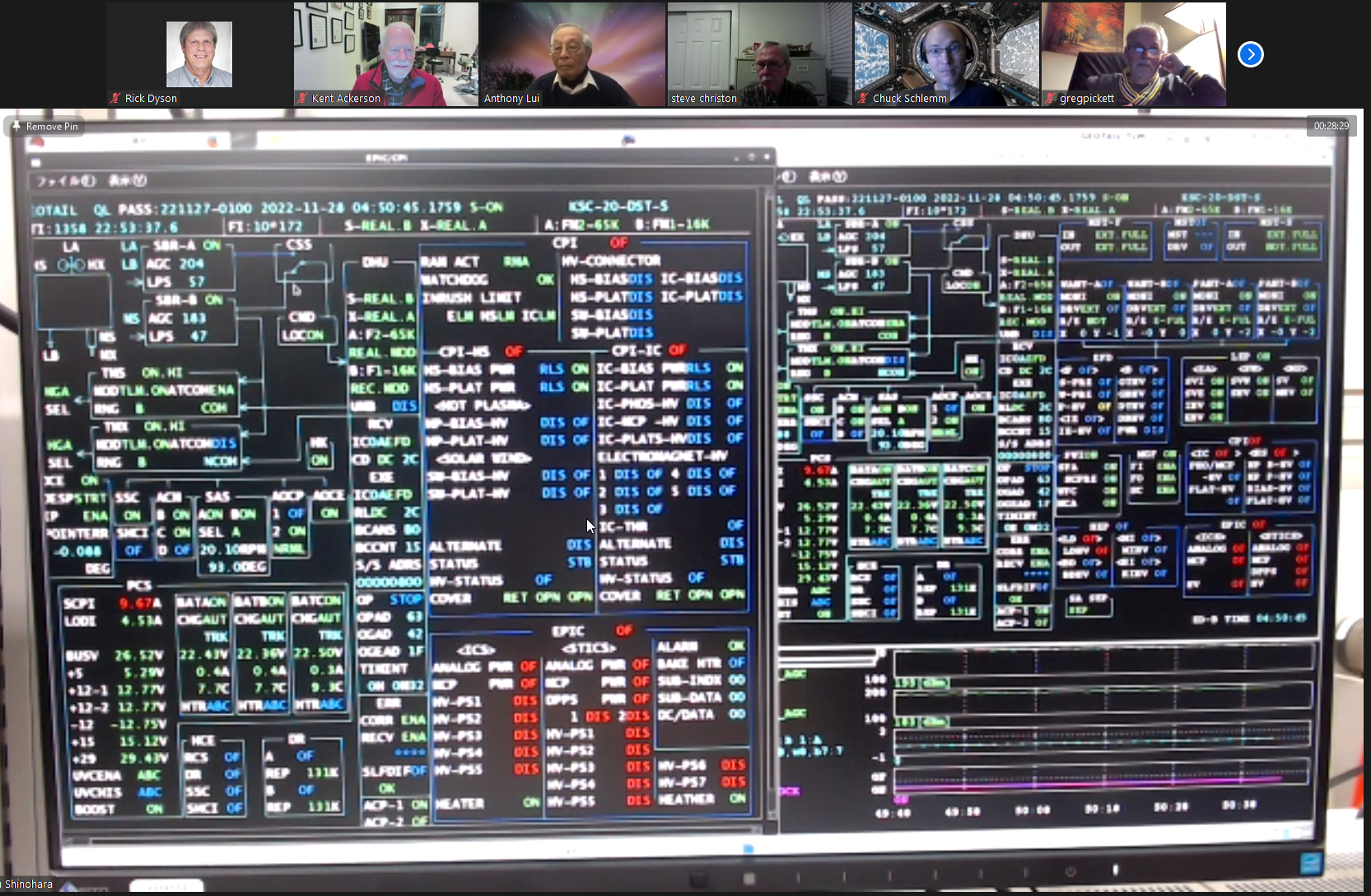 Geotail Comprehensive Plasma Instrument Observations